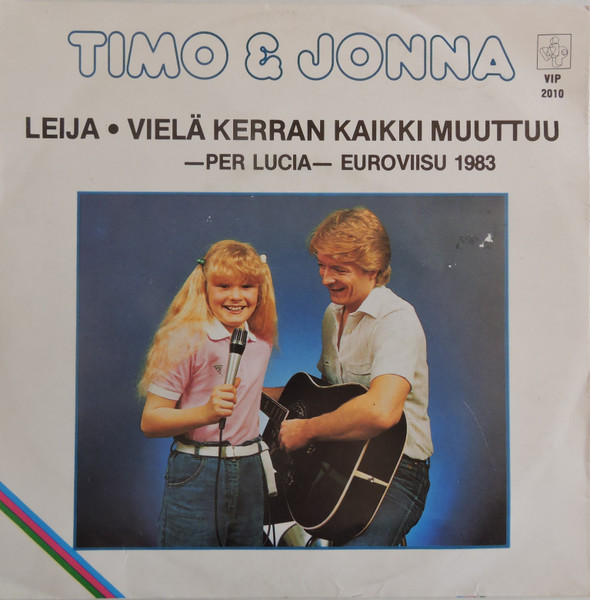 Minttu sekä Ville teki Jonna Tervomaasta 80-luvun suurimman lapsitähden ...